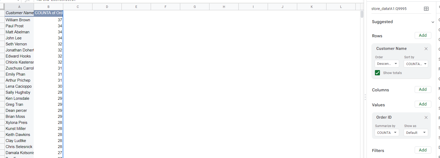 GitHub - sunnyDataAnalyst/Capstone-Project-Data-Cleaning-and-Analysis-with-Spreadsheet: Data ...