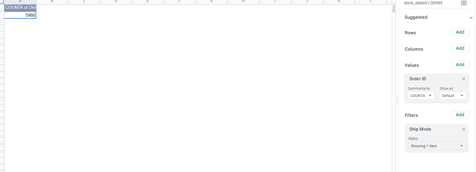 GitHub - sunnyDataAnalyst/Capstone-Project-Data-Cleaning-and-Analysis ...