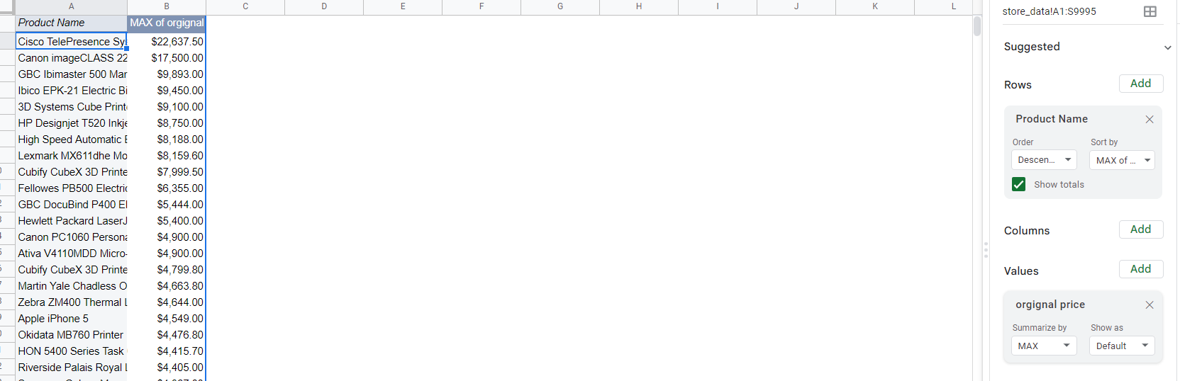 GitHub - sunnyDataAnalyst/Capstone-Project-Data-Cleaning-and-Analysis-with-Spreadsheet: Data ...