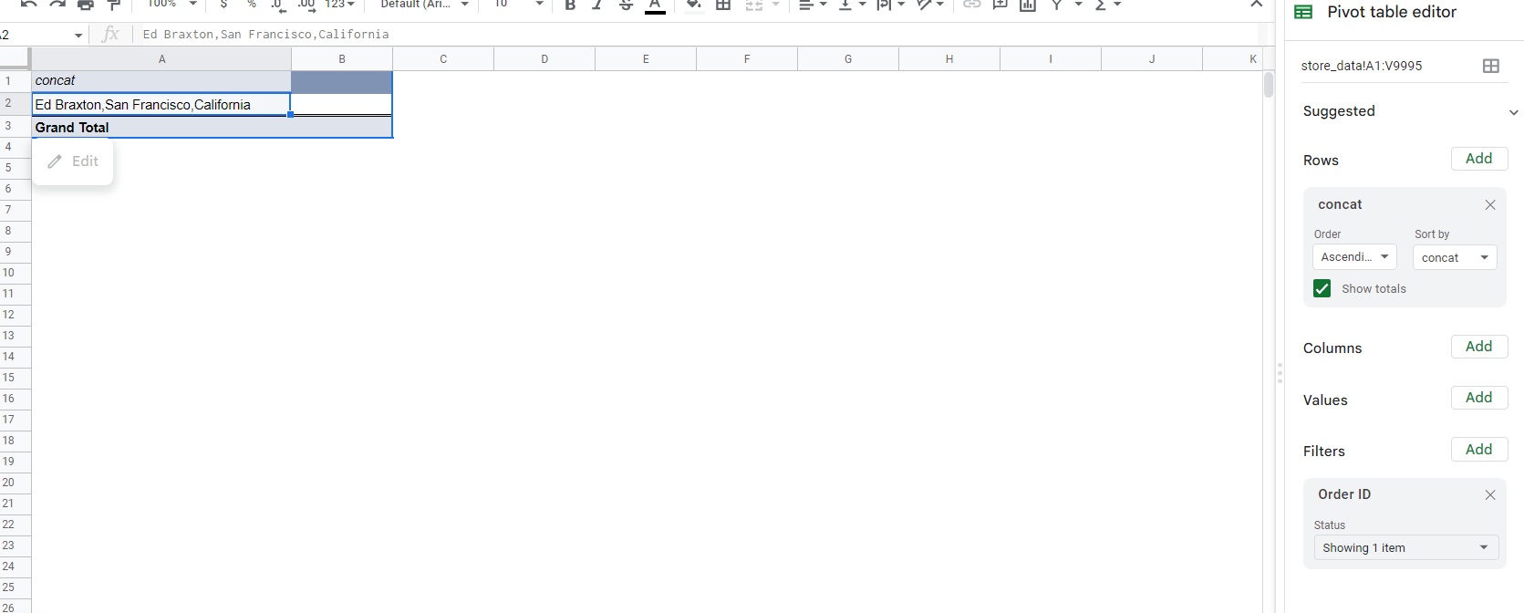 GitHub - sunnyDataAnalyst/Capstone-Project-Data-Cleaning-and-Analysis ...