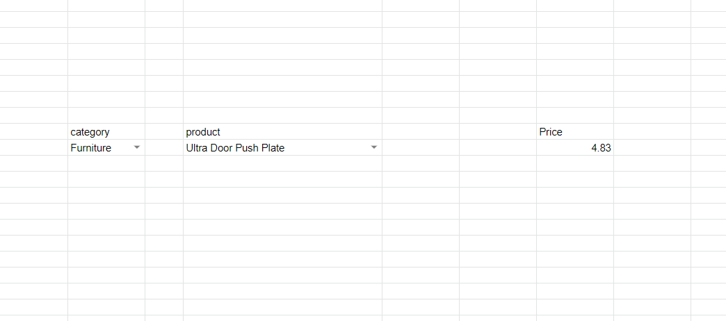 GitHub - sunnyDataAnalyst/Capstone-Project-Data-Cleaning-and-Analysis ...