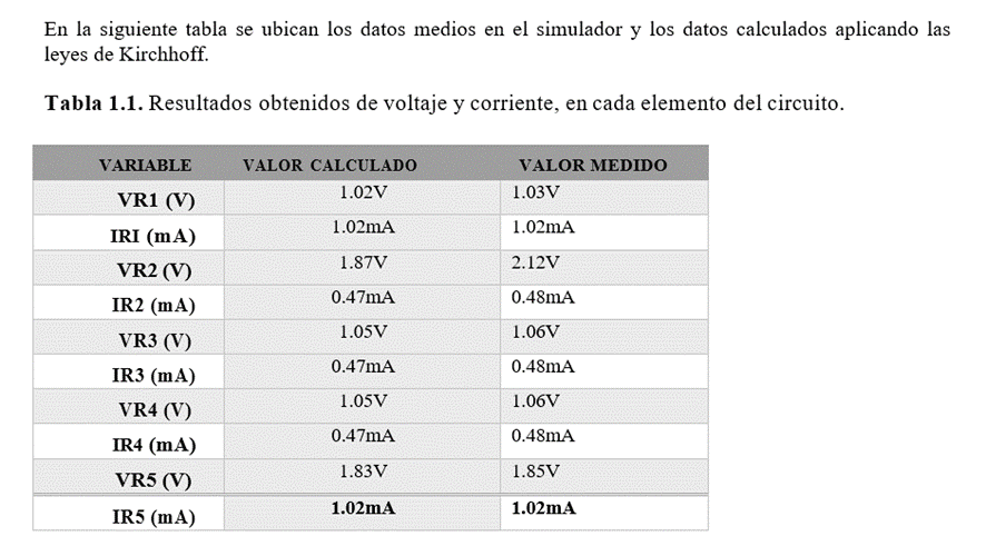 GitHub - kslema1/Laboratorio-1-Lema-Kevin-
