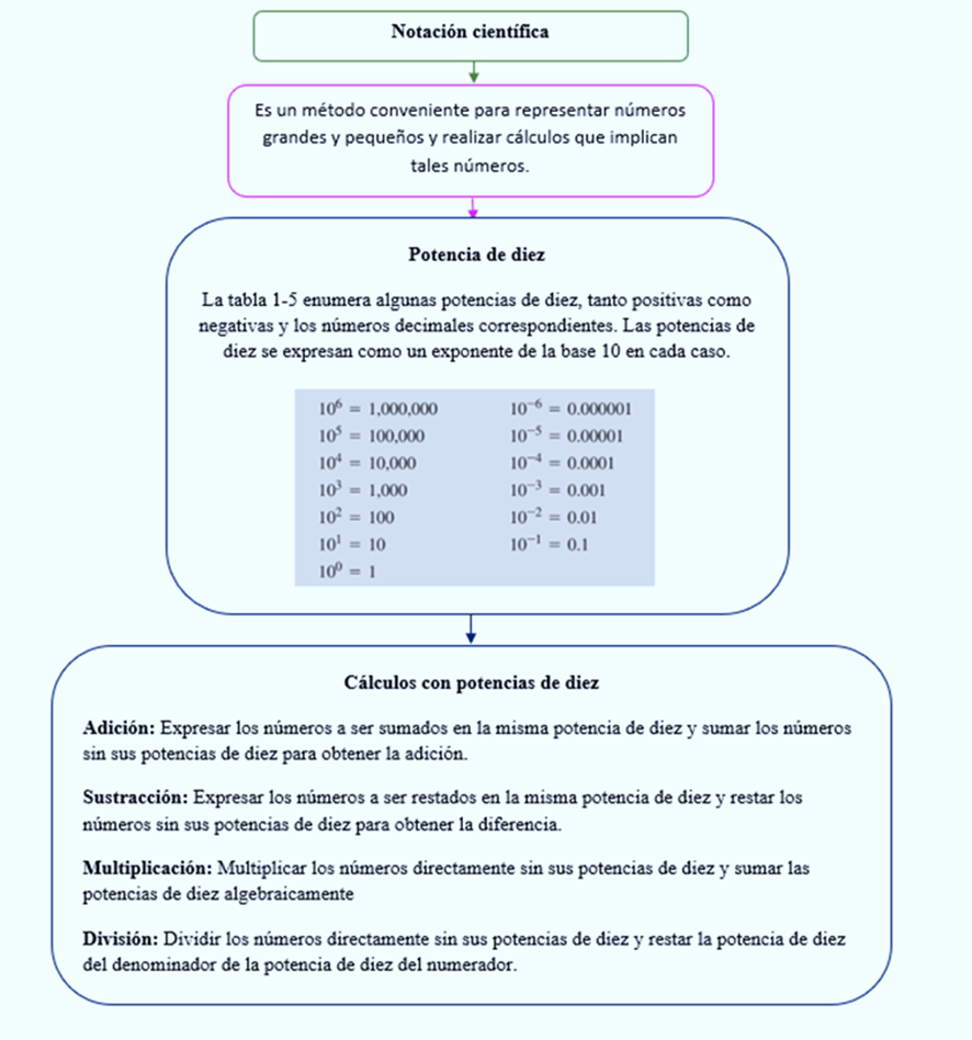 GitHub - kslema1/Informe-1