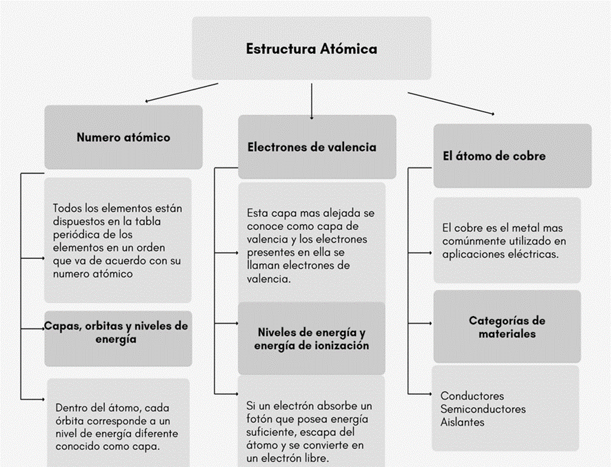 GitHub - kslema1/Informe-1