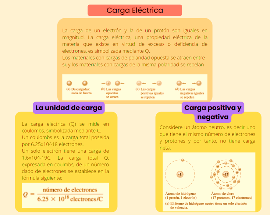 GitHub - kslema1/Informe-1