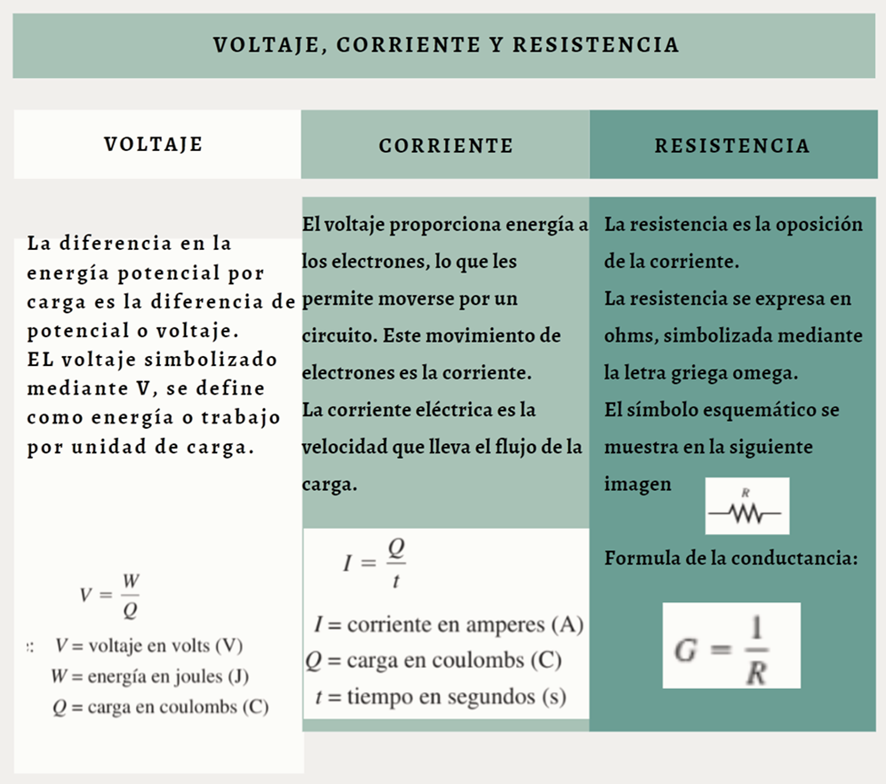 GitHub - kslema1/Informe-1