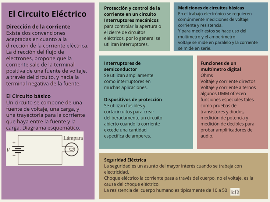 GitHub - kslema1/Informe-1