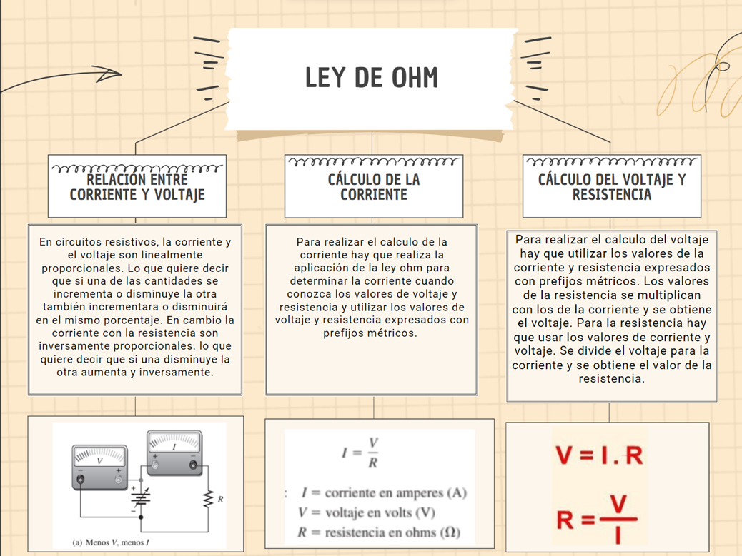 GitHub - kslema1/Informe-2