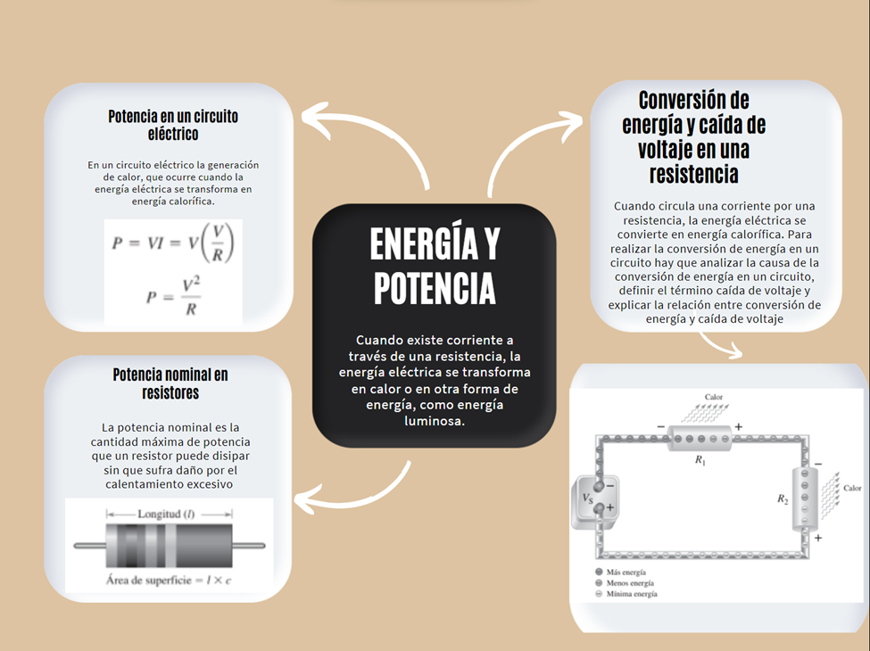 GitHub - kslema1/Informe-2