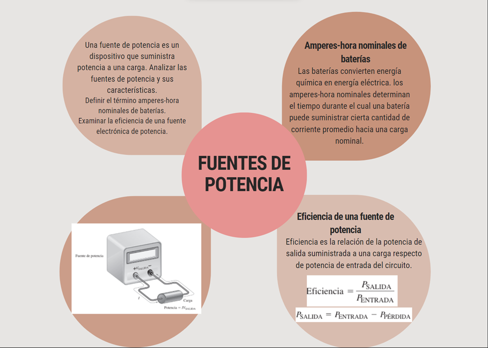 GitHub - kslema1/Informe-2