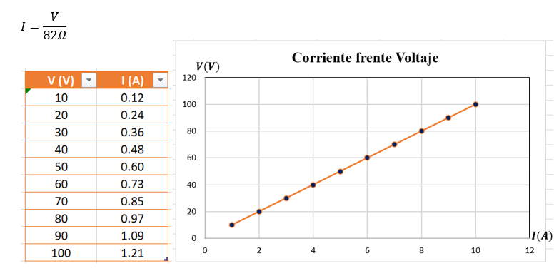 GitHub - kslema1/Informe-2