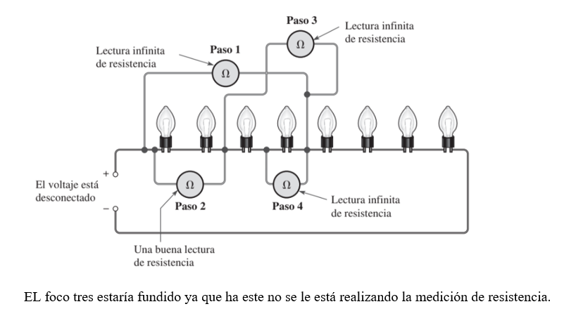 GitHub - kslema1/Informe-2
