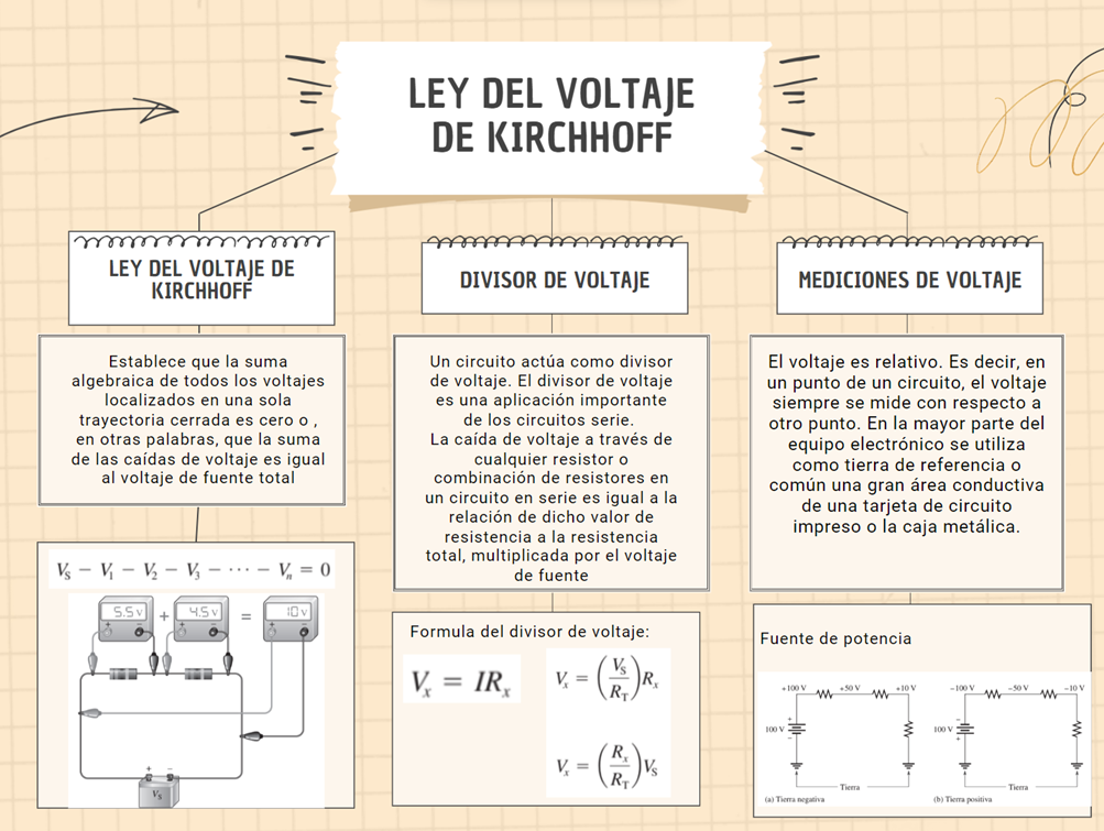 GitHub - kslema1/Informe-3-