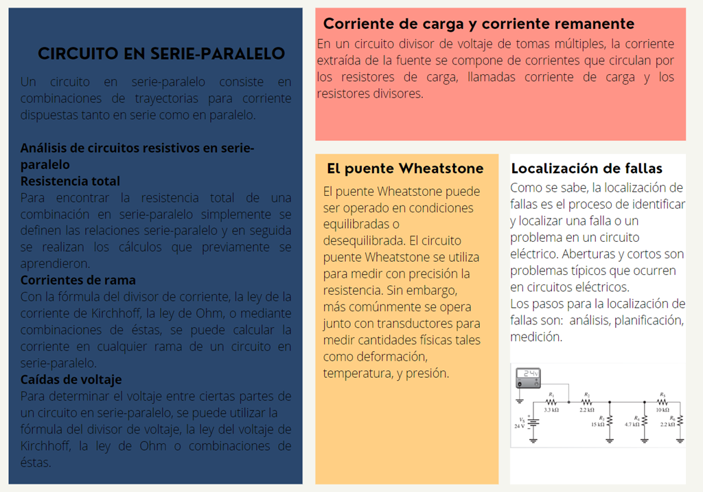 GitHub - kslema1/Informe-4
