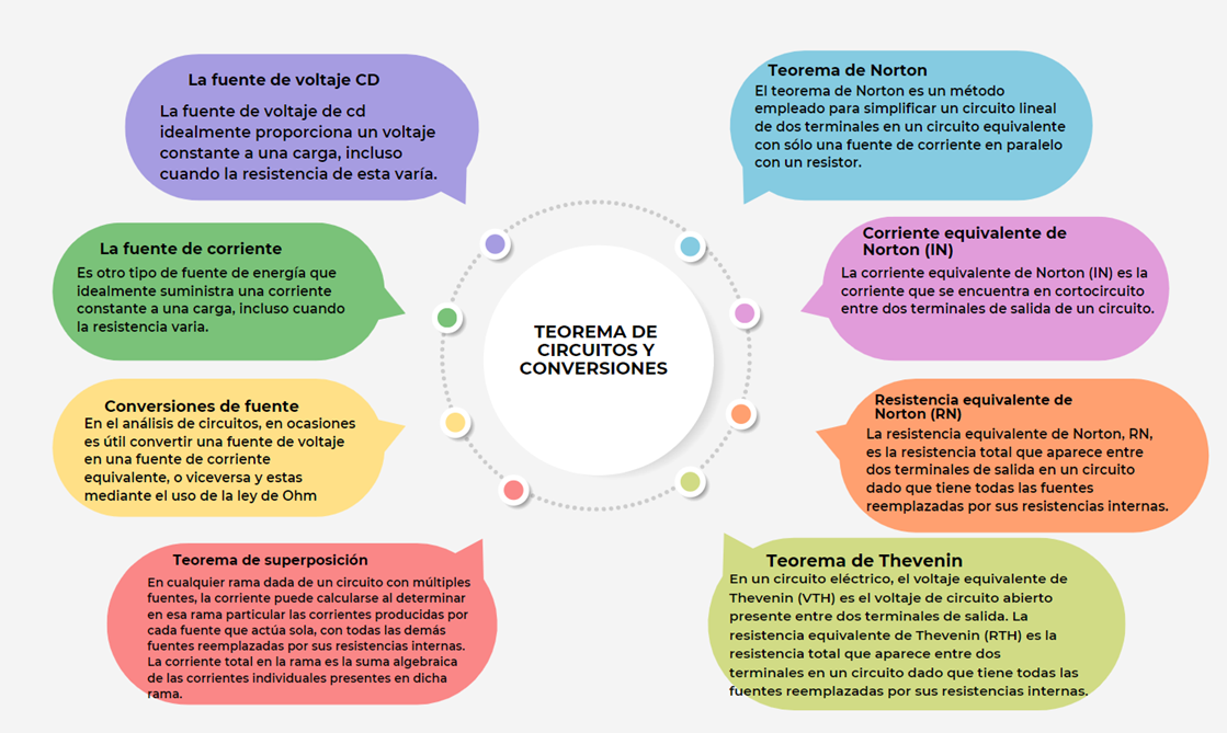 GitHub - kslema1/Informe-4