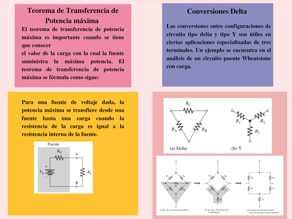 GitHub - kslema1/Informe-4