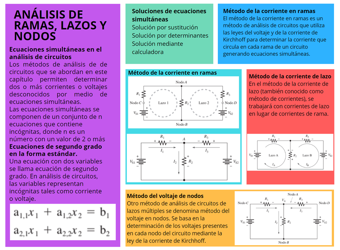 GitHub - kslema1/Informe-5
