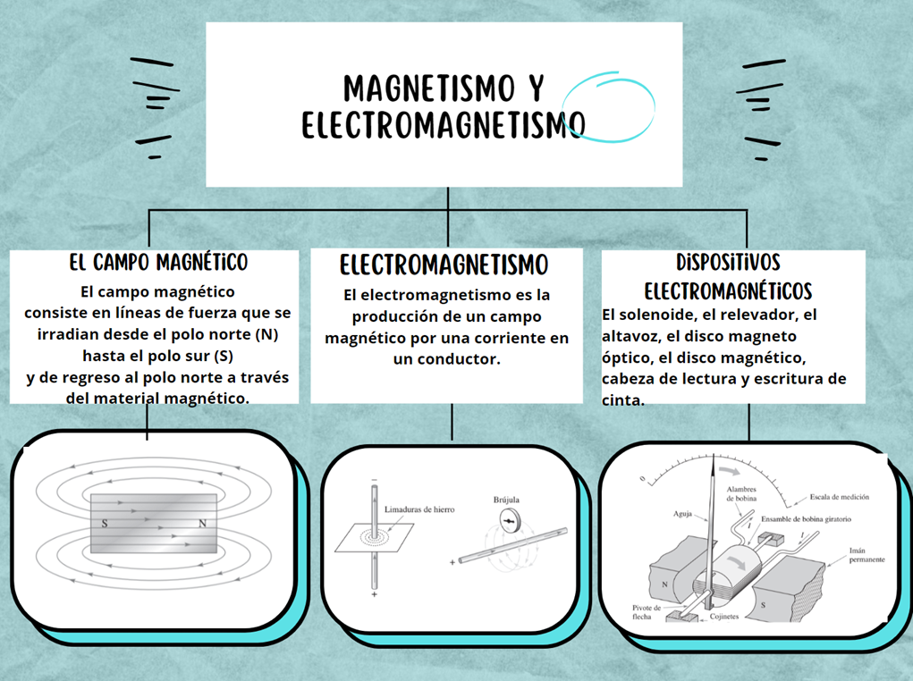 GitHub - kslema1/Informe-5