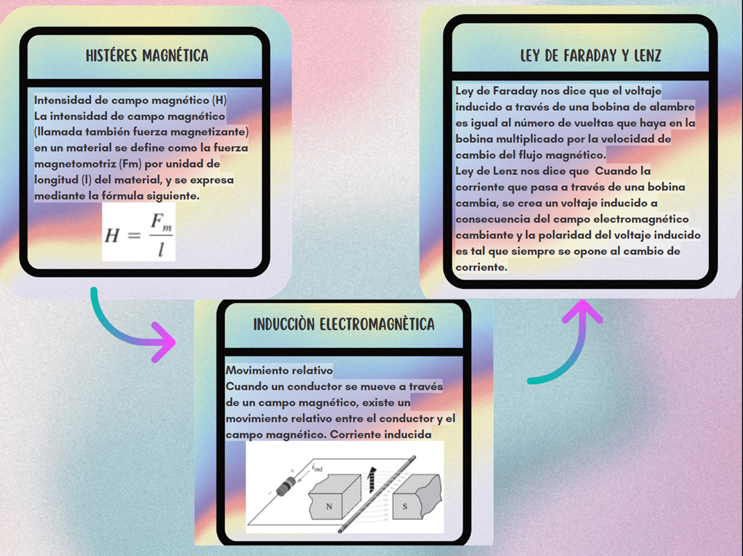 GitHub - kslema1/Informe-5