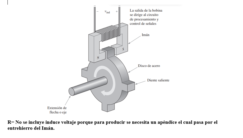 GitHub - kslema1/Informe-5
