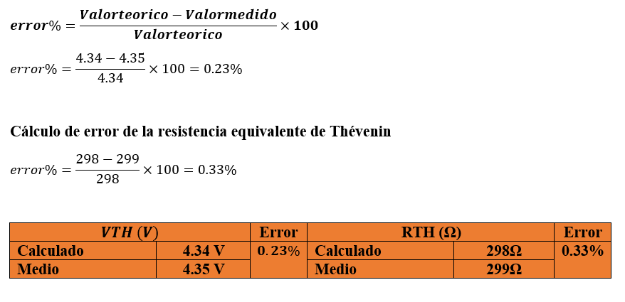 GitHub - kslema1/LABORATORIO-5