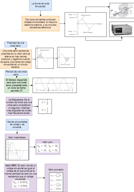 GitHub - kslema1/Laboratorio-8