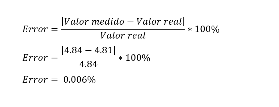 GitHub - kslema1/Laboratorio-8