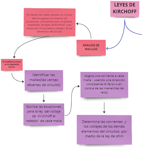 GitHub - jdpaucar2/Laboratorio_2