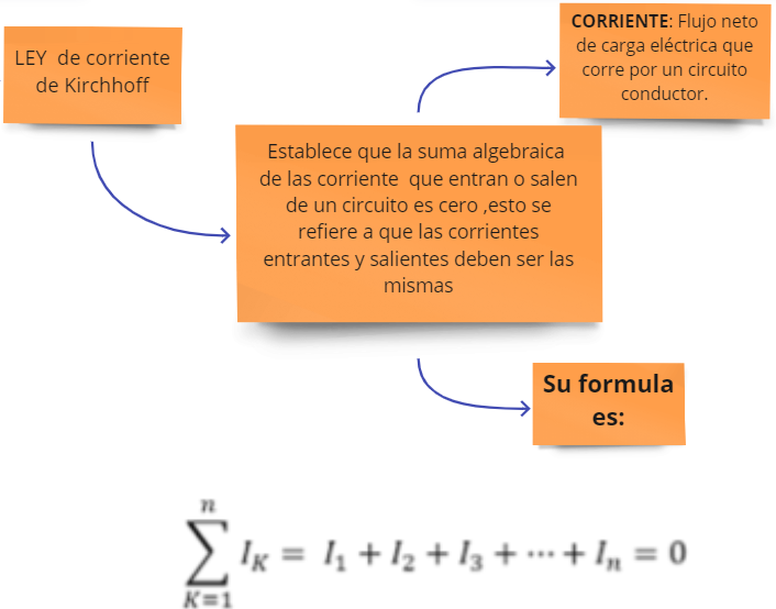 GitHub - jdpaucar2/Laboratorio_2