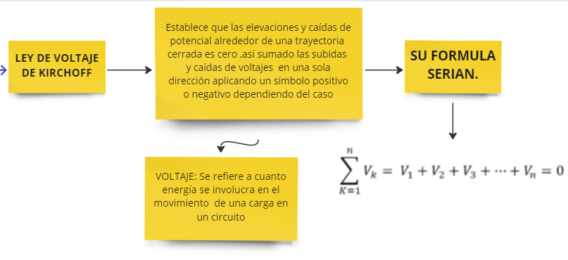 GitHub - jdpaucar2/Laboratorio_2