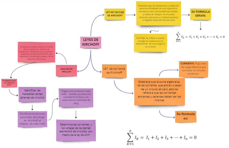 GitHub - jdpaucar2/Laboratorio_2