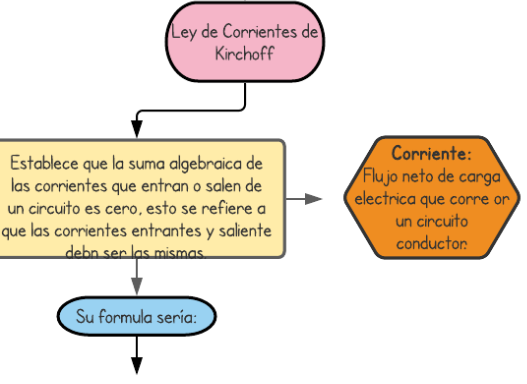 GitHub - jdpaucar2/Laboratorio_3