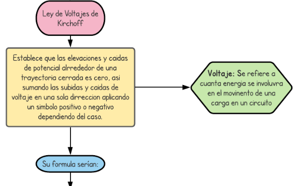 GitHub - jdpaucar2/Laboratorio_3