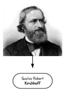 GitHub - jdpaucar2/Laboratorio_3