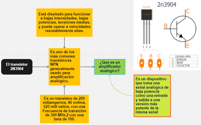 GitHub - jdpaucar2/PROYECTO-FINAL_1