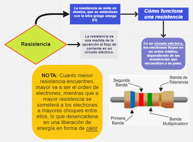 GitHub - jdpaucar2/PROYECTO-FINAL_1