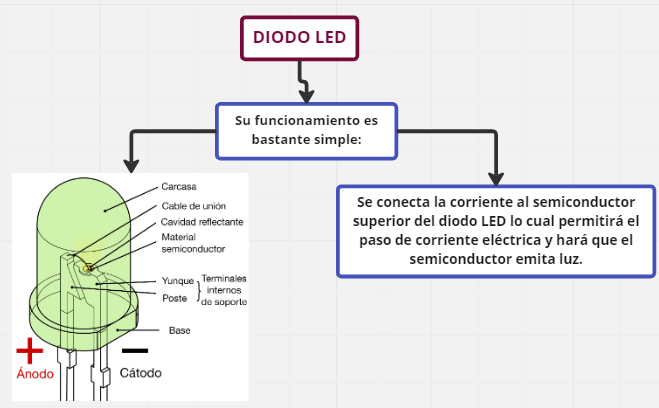 GitHub - jdpaucar2/PROYECTO-FINAL_1