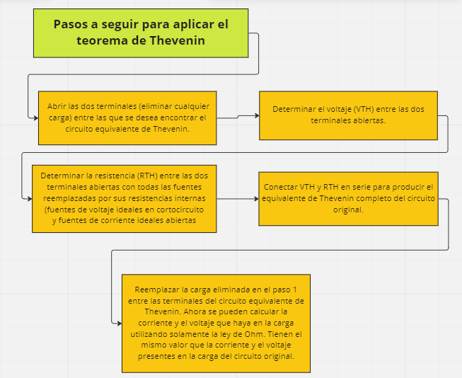 GitHub - jdpaucar2/Laboratorio-5-