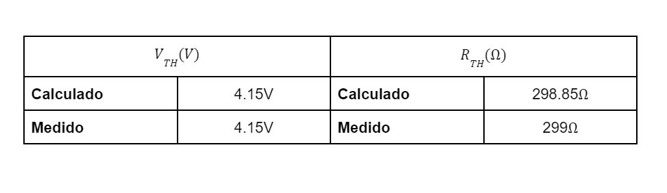 GitHub - jdpaucar2/Laboratorio-5-