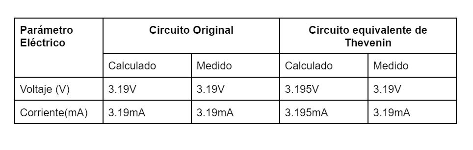 GitHub - jdpaucar2/Laboratorio-5-