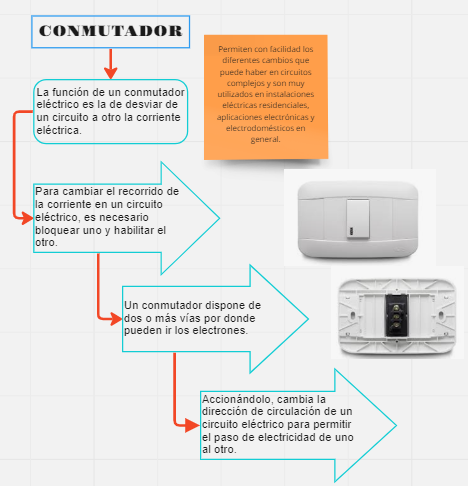 GitHub - jdpaucar2/PROYECTO_FINAL_2