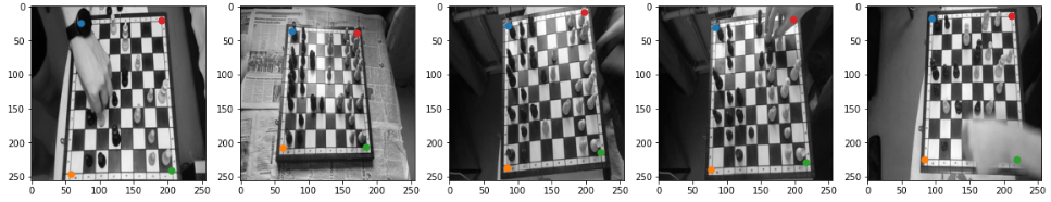 Github Trofimovaolga Chessboard Detection