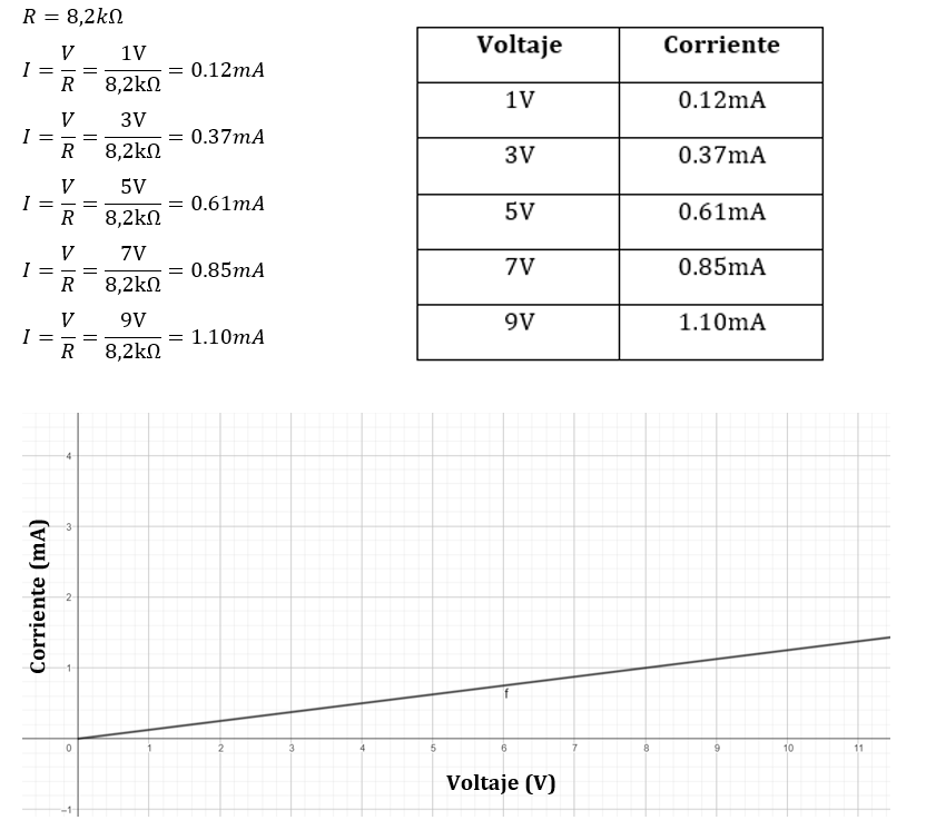 GitHub - oaalomoto1/Informe-Tarea2
