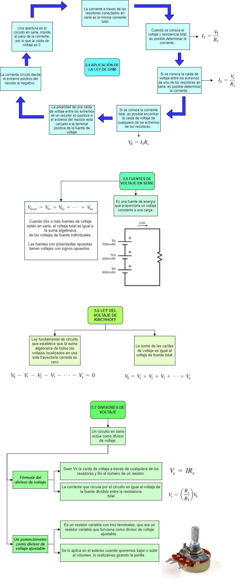 GitHub - oaalomoto1/Informe-Tarea3