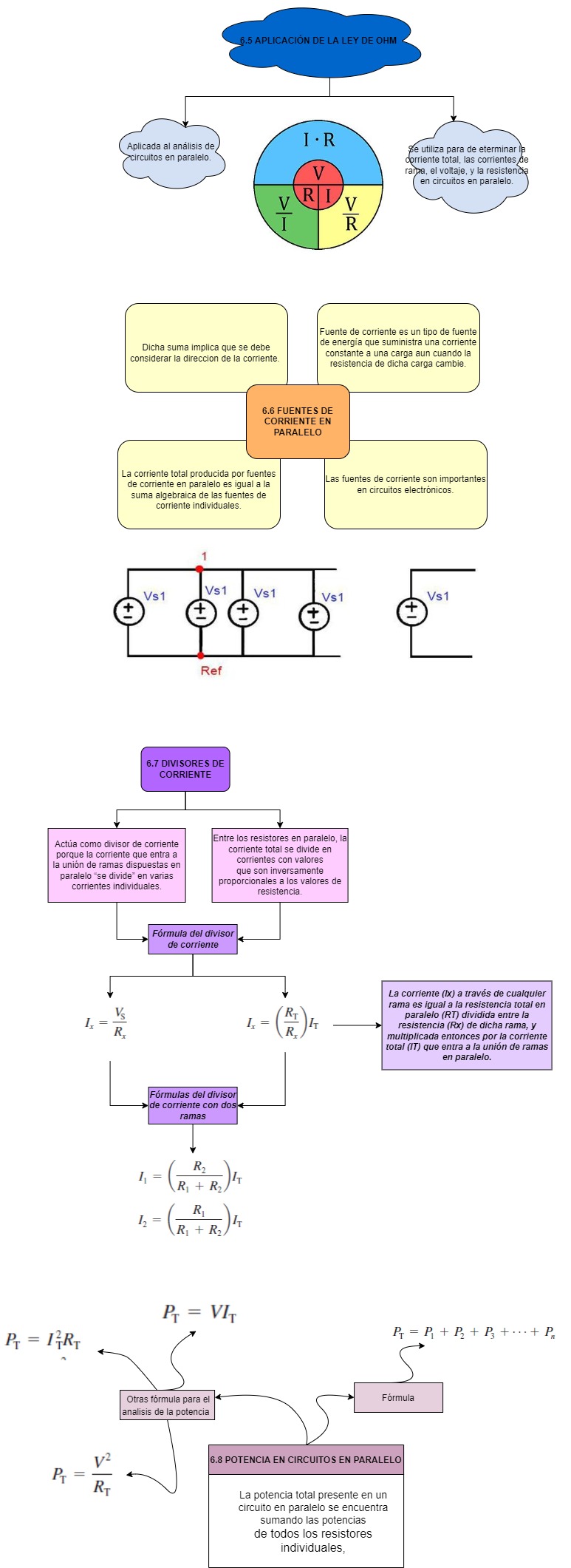 GitHub - oaalomoto1/Informe-Tarea3