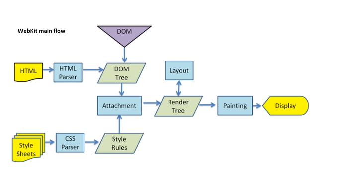 GitHub - jingu0318/23-react1