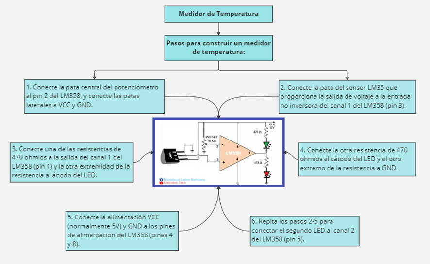 GitHub - Jhon-Quingatuna/Informe-proyecto-3