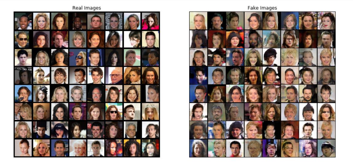 GitHub - officialkanav/Celeb-Face-Generation-using-DCGANs