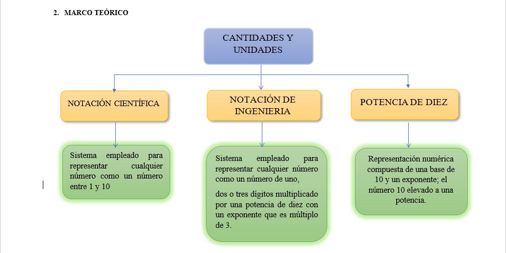 GitHub - Sgacosta15/Informe-1