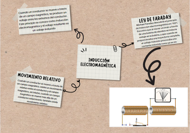 GitHub - Sgacosta15/INFORME-5